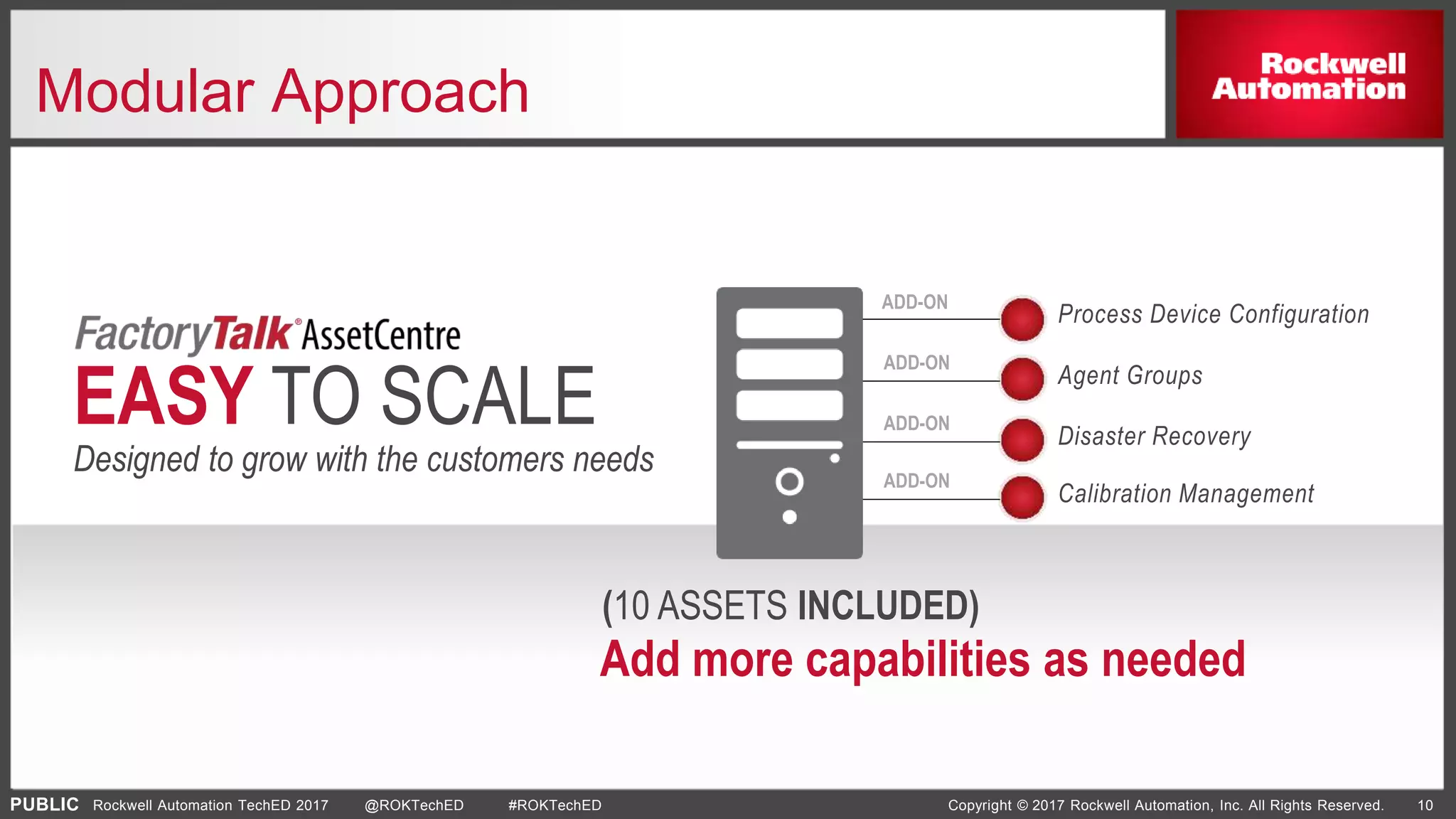 FactoryTalk® AssetCentre: Overview | PPTX