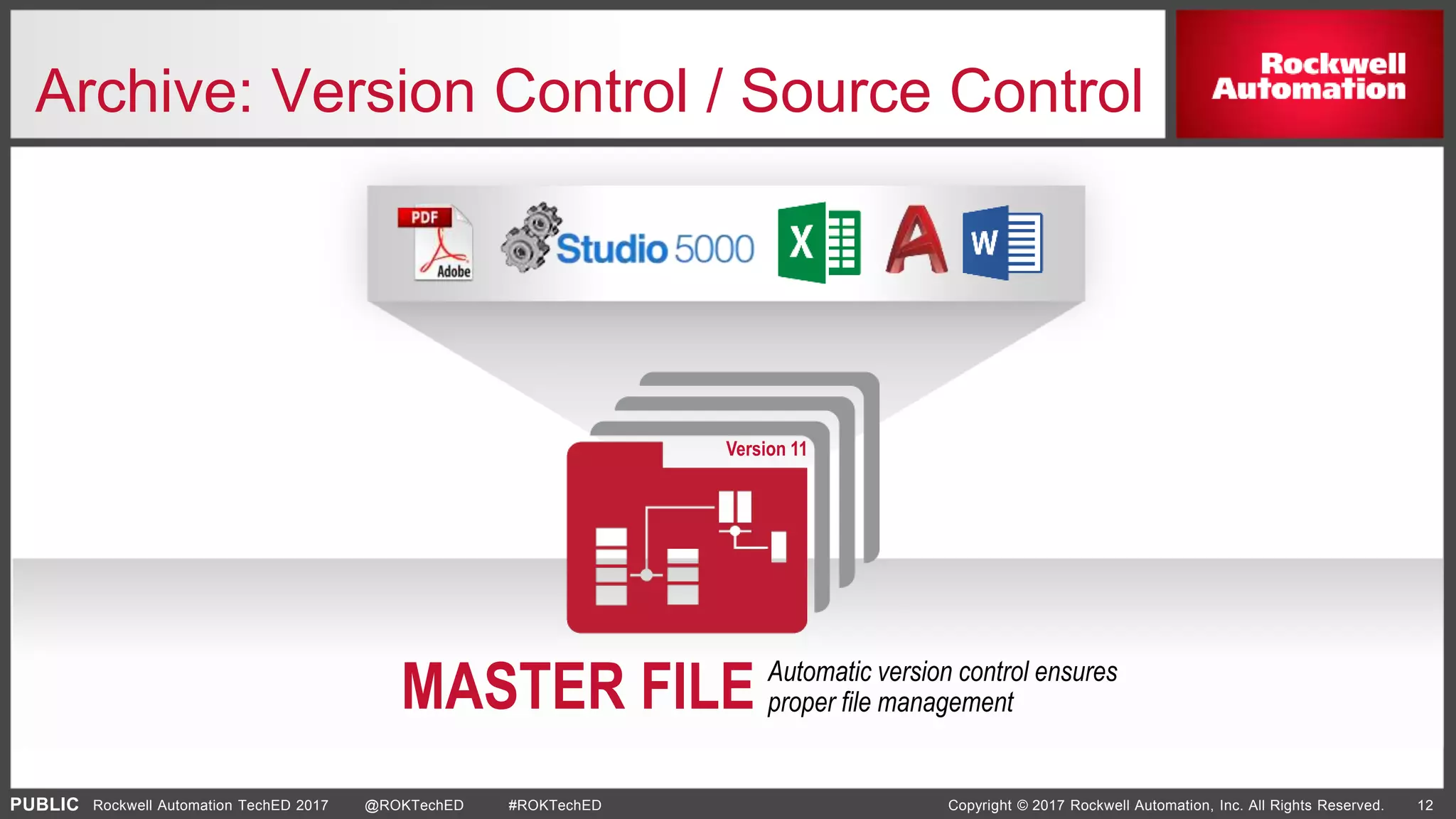 FactoryTalk® AssetCentre: Overview | PPTX