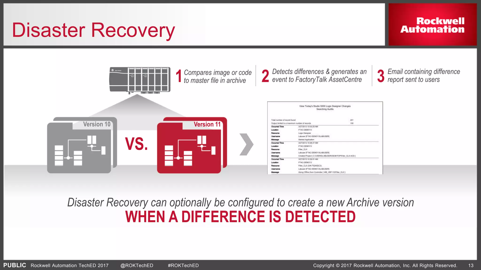 FactoryTalk® AssetCentre: Overview | PPTX