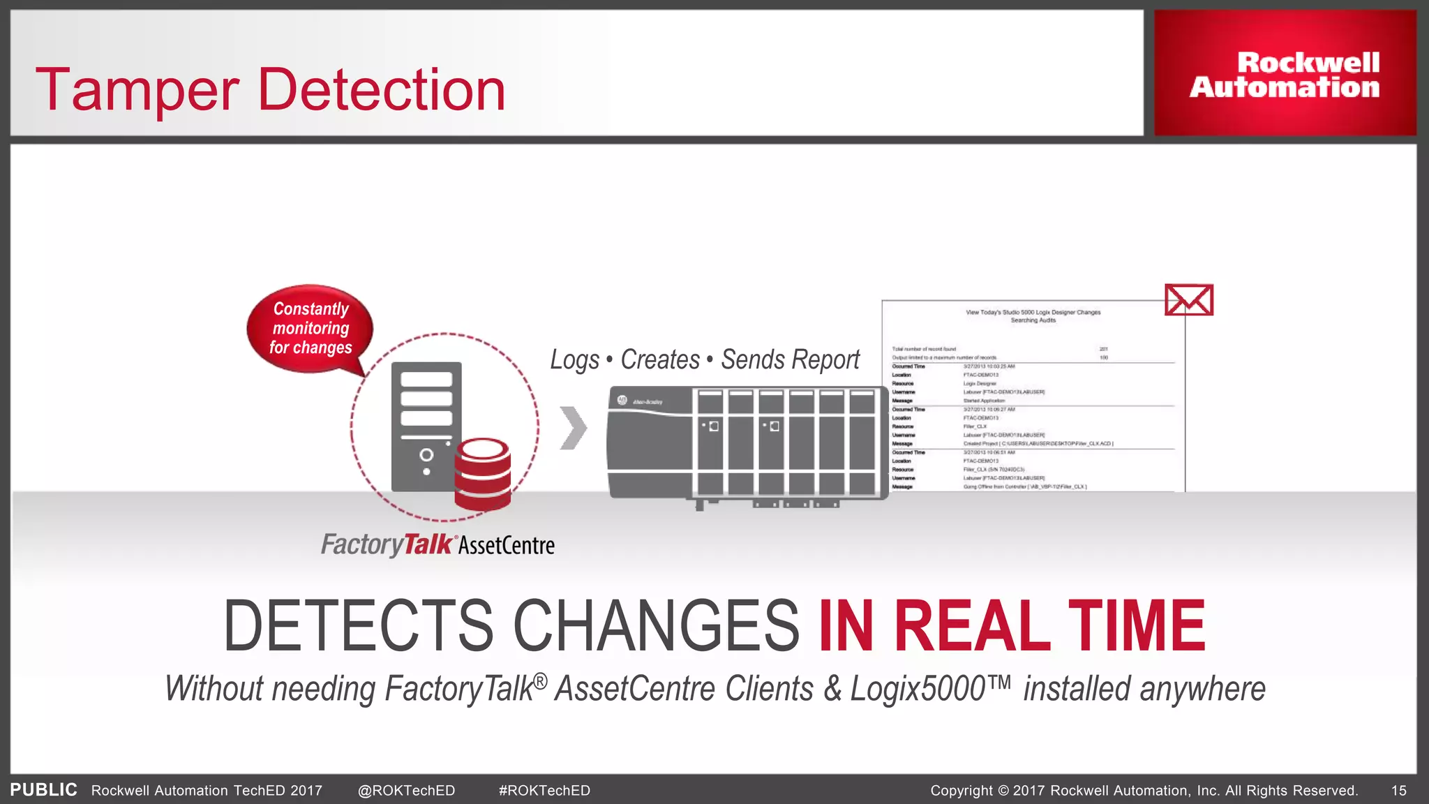 FactoryTalk® AssetCentre: Overview | PPTX