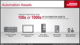 FactoryTalk® AssetCentre: Overview | PPTX