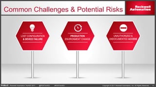 FactoryTalk® AssetCentre: Overview | PPTX