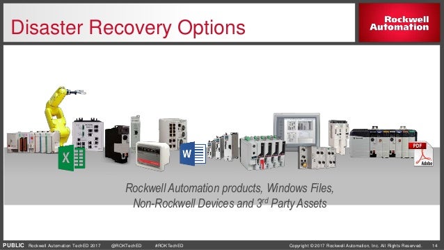 FactoryTalk® AssetCentre: Overview