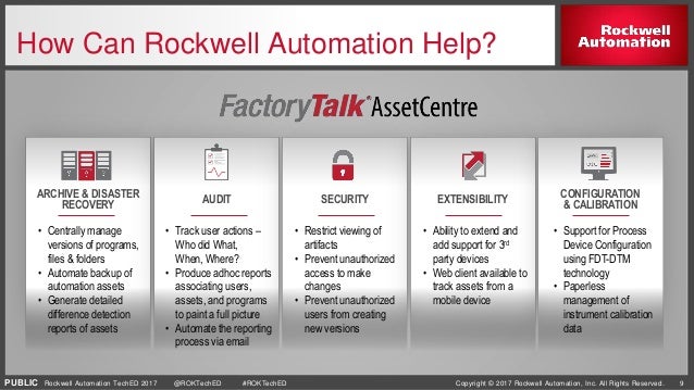 FactoryTalk® AssetCentre: Overview