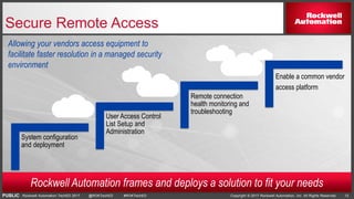 Remote Access and Monitoring of Connected IoT Assets | PPT