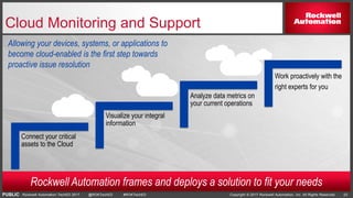 Remote Access and Monitoring of Connected IoT Assets | PPT