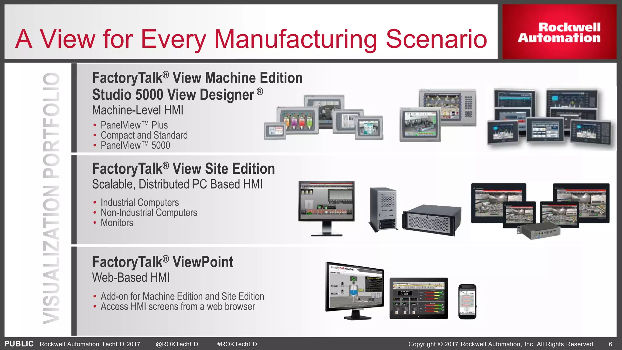 Modernizing Your HMI | PPTX