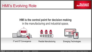 Modernizing Your HMI | PPTX