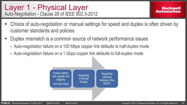 Fundamentals of Ethernet /IP Technology | PDF | Internet of Things ...