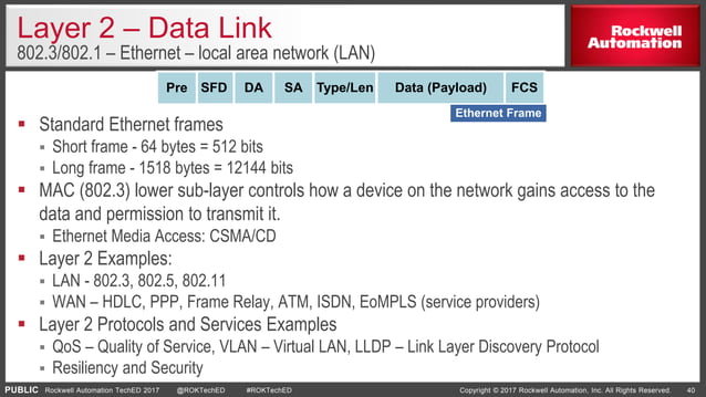 Fundamentals of Ethernet /IP Technology | PDF | Internet of Things ...