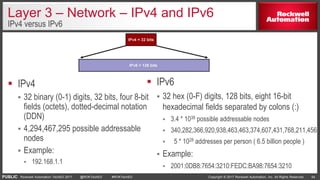 Fundamentals of Ethernet /IP Technology | PDF