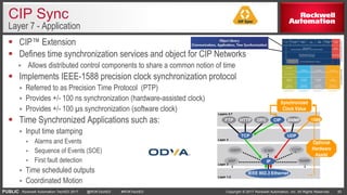 Fundamentals of Ethernet /IP Technology | PDF