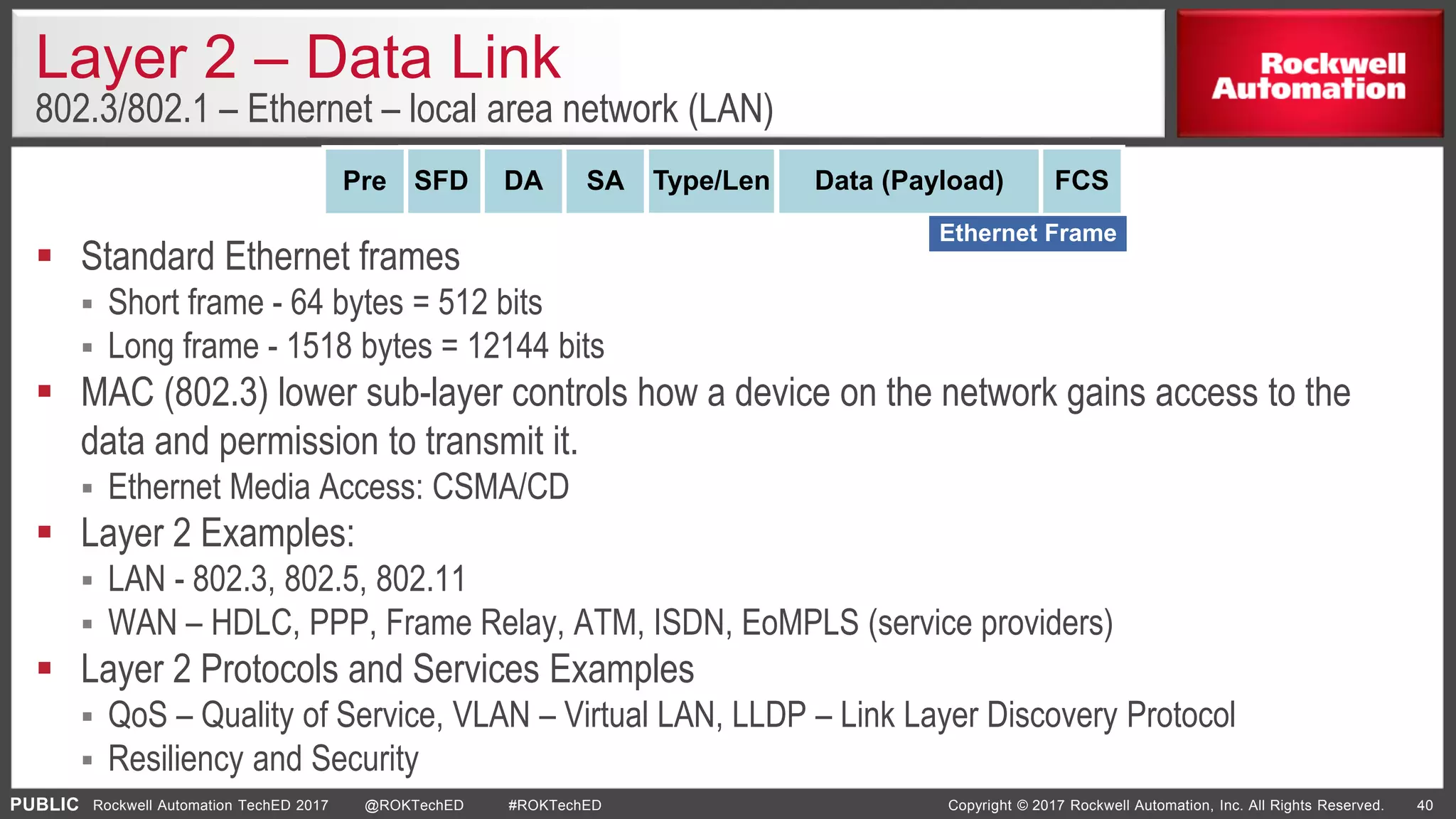 Fundamentals of EtherNet/IP Network Technology | PPTX