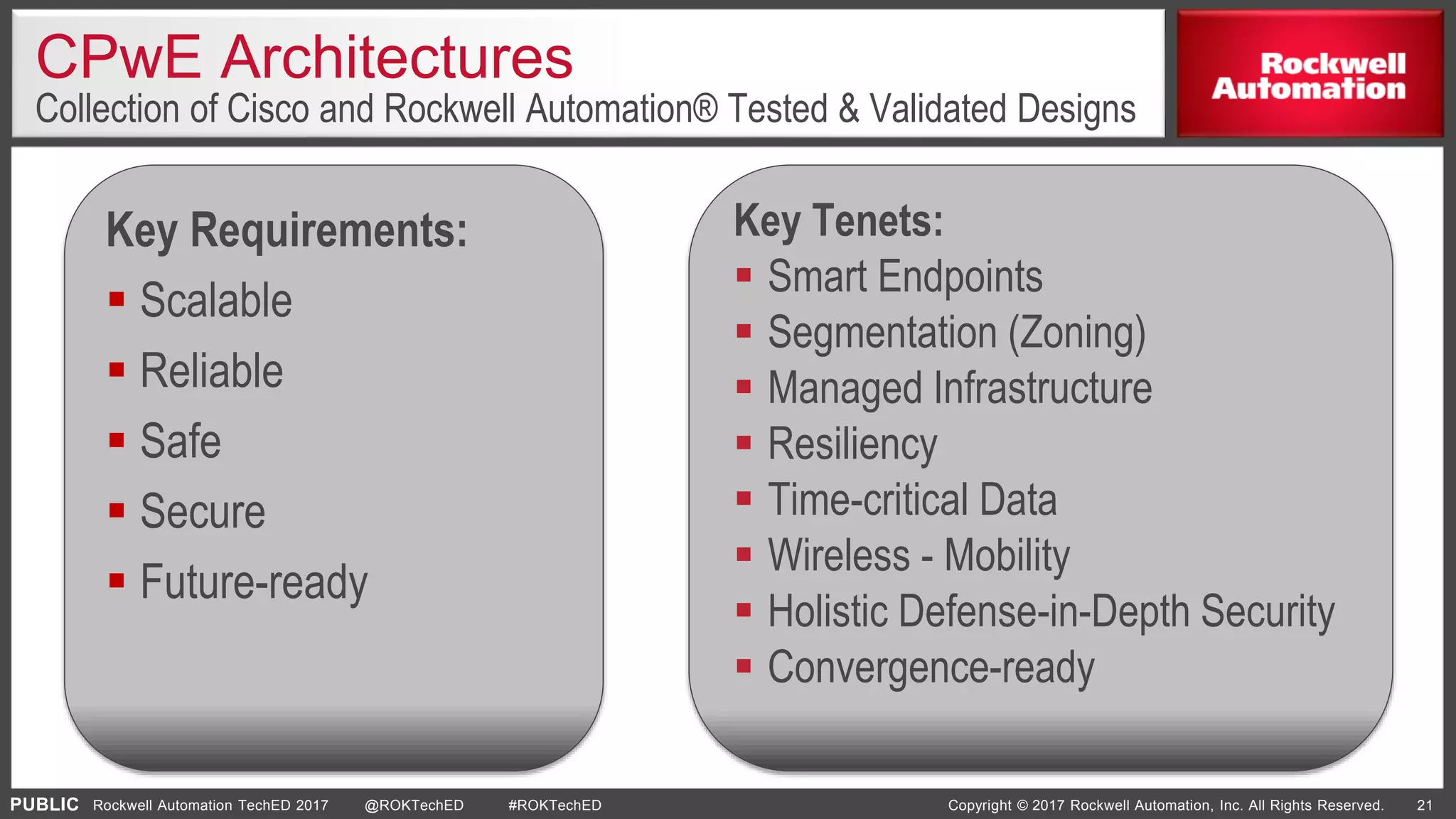 Building Converged Plantwide Ethernet | PPTX