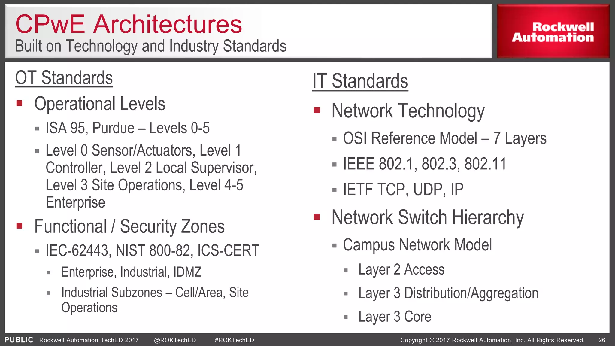 Building Converged Plantwide Ethernet | PPTX