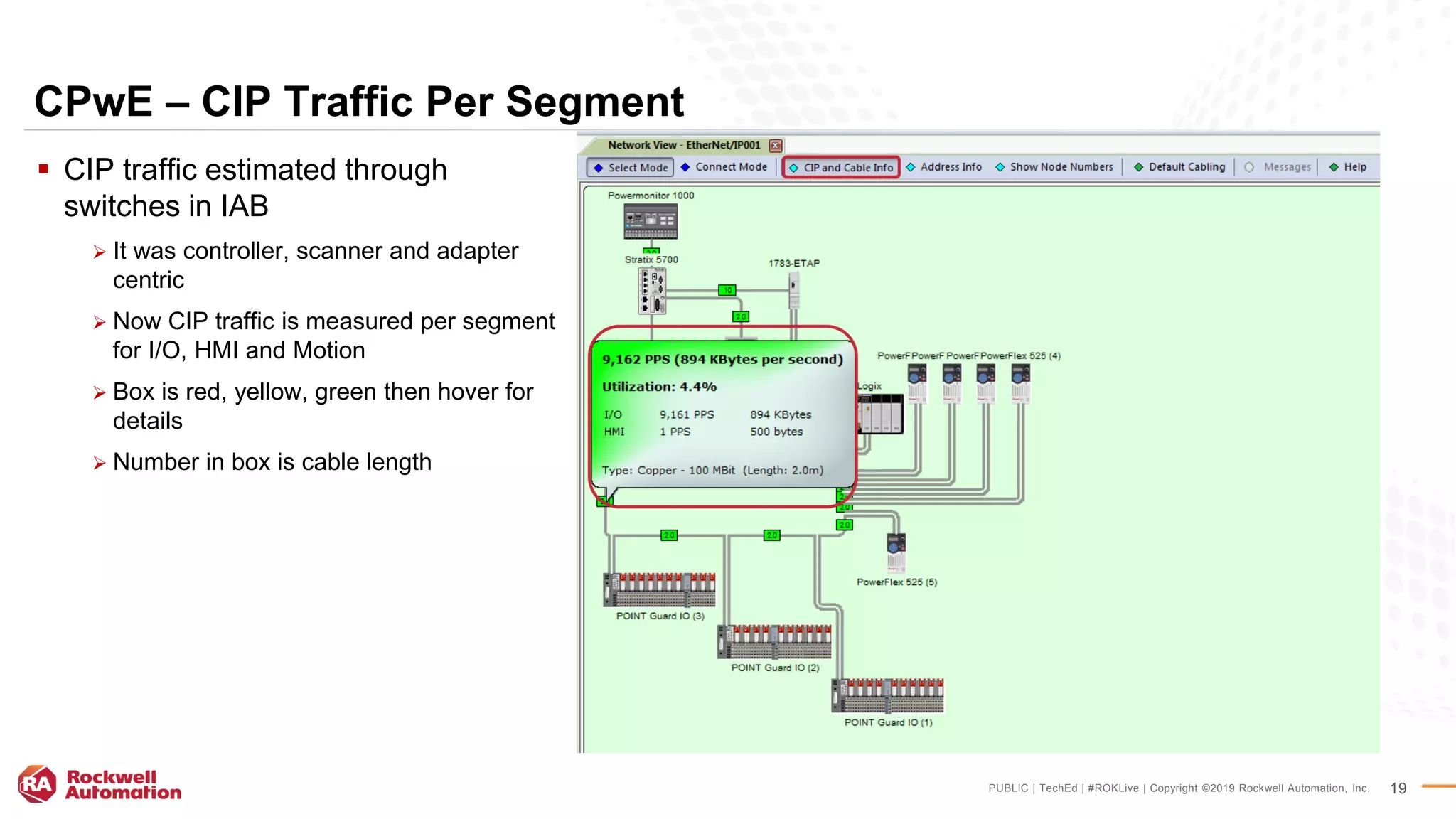 RA TechED 2019 - PR03 - Implementation of PlantPAx Systems | PDF