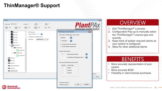 RA TechED 2019 - PR03 - Implementation of PlantPAx Systems | PDF