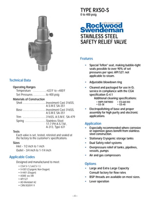 Rockwood rs | PDF