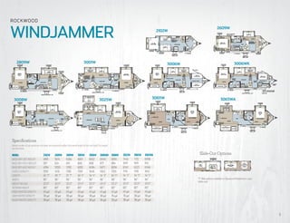 Rockwood Windjammer Signature Ultralite Travel Trailers & Fifth ...