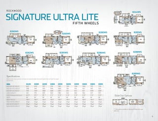 Rockwood Windjammer Signature Ultralite Travel Trailers & Fifth ...