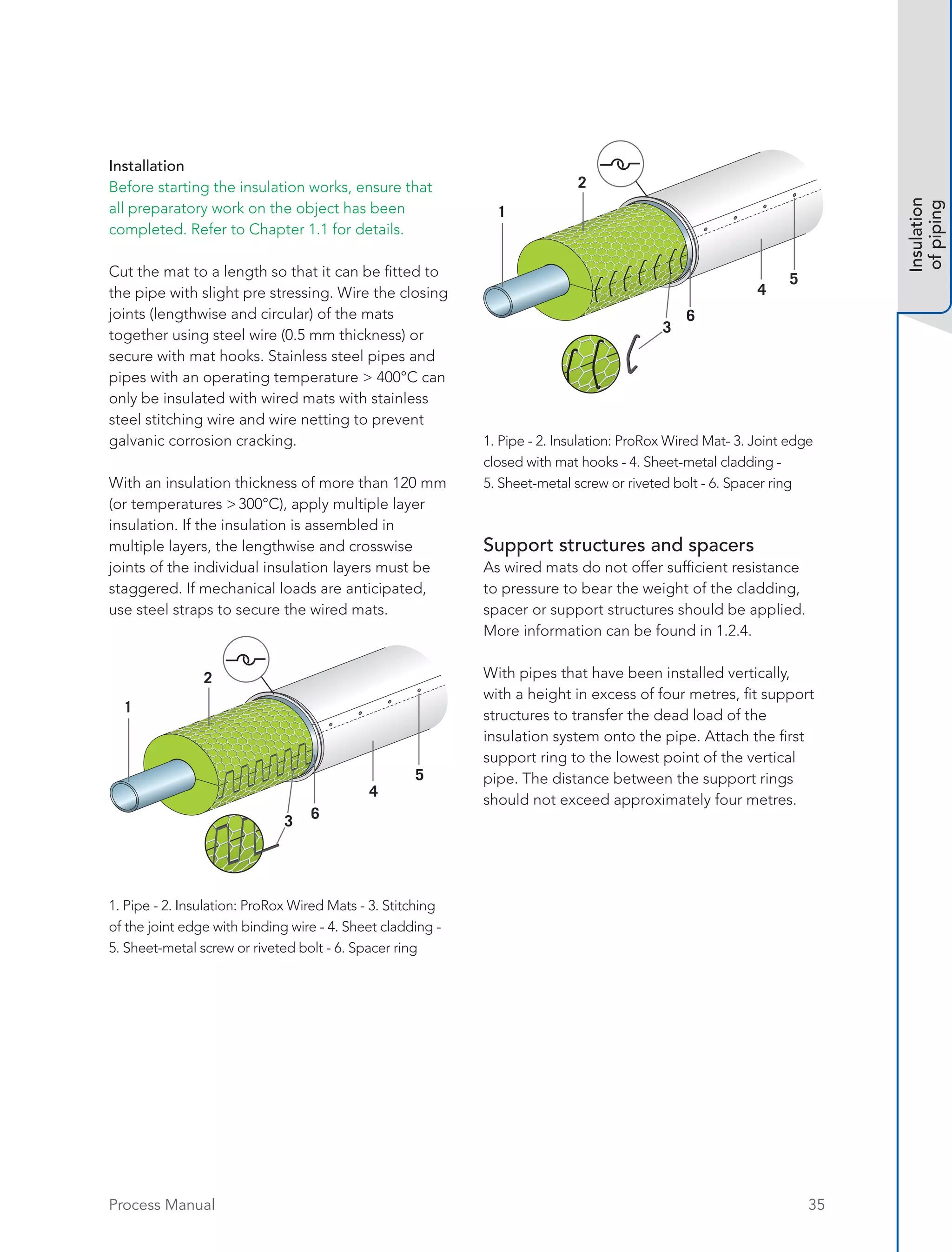Rockwool technical information brochure-process-manual en | PDF