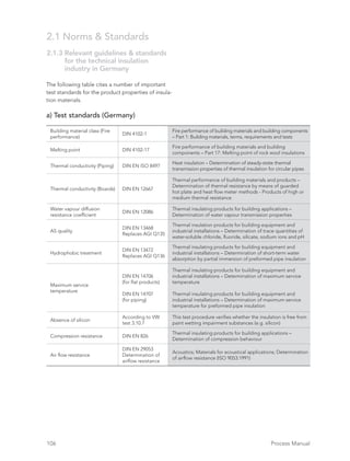 Rockwool technical information brochure-process-manual en | PDF