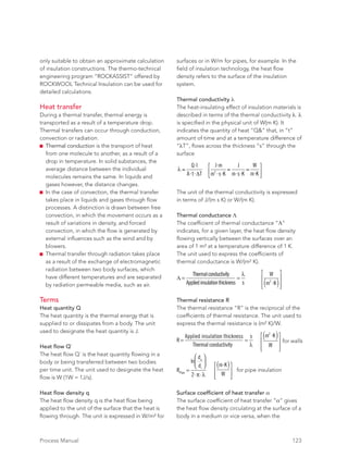 Rockwool technical information brochure-process-manual en | PDF