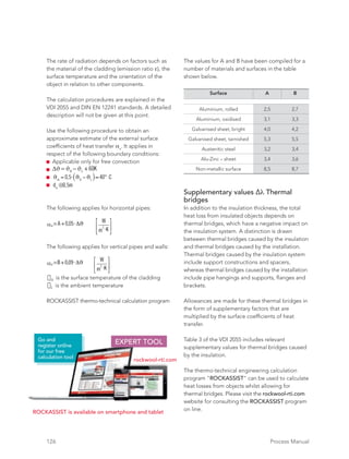 Rockwool technical information brochure-process-manual en | PDF
