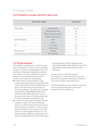 Rockwool technical information brochure-process-manual en | PDF