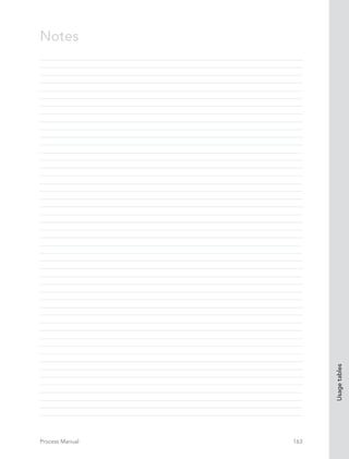 Rockwool technical information brochure-process-manual en | PDF