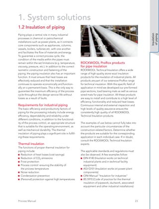 Rockwool technical information brochure-process-manual en | PDF