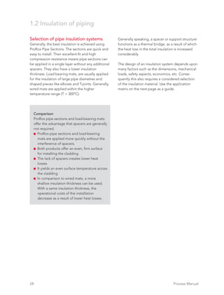 Rockwool technical information brochure-process-manual en | PDF