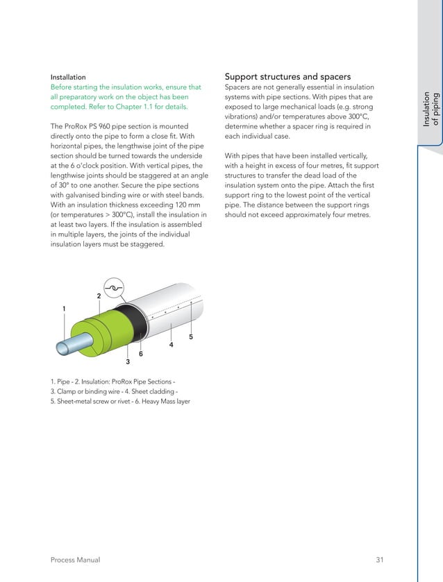 Rockwool technical information brochure-process-manual en | PDF | Power ...