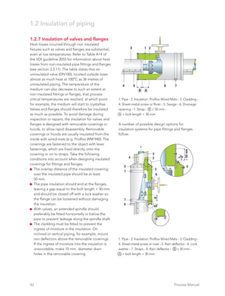 Rockwool technical information brochure-process-manual en | PDF | Power ...