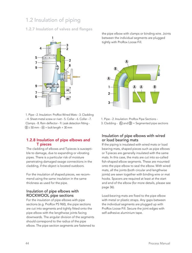 Rockwool technical information brochure-process-manual en | PDF | Power ...