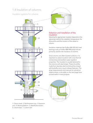 Rockwool technical information brochure-process-manual en | PDF | Power ...