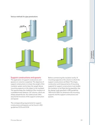 Rockwool technical information brochure-process-manual en | PDF | Power ...