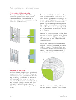 Rockwool technical information brochure-process-manual en | PDF | Power ...