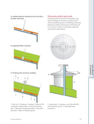 Rockwool technical information brochure-process-manual en | PDF | Power ...