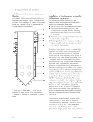 Rockwool technical information brochure-process-manual en | PDF | Power ...