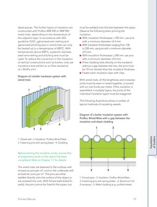 Rockwool technical information brochure-process-manual en | PDF