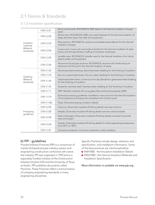 Rockwool technical information brochure-process-manual en | PDF | Power ...
