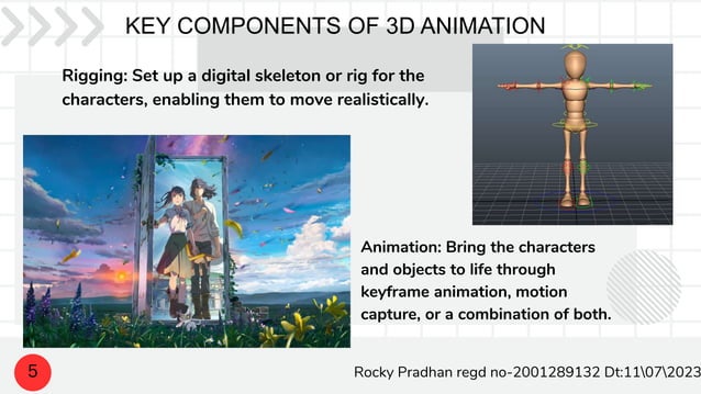 3D Animation. pptx. | PPT | Free Download