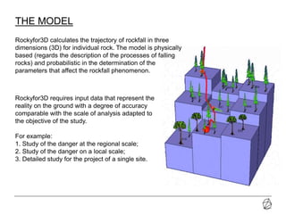 Rockyfor3D - Rockfall simulation program | PPTX