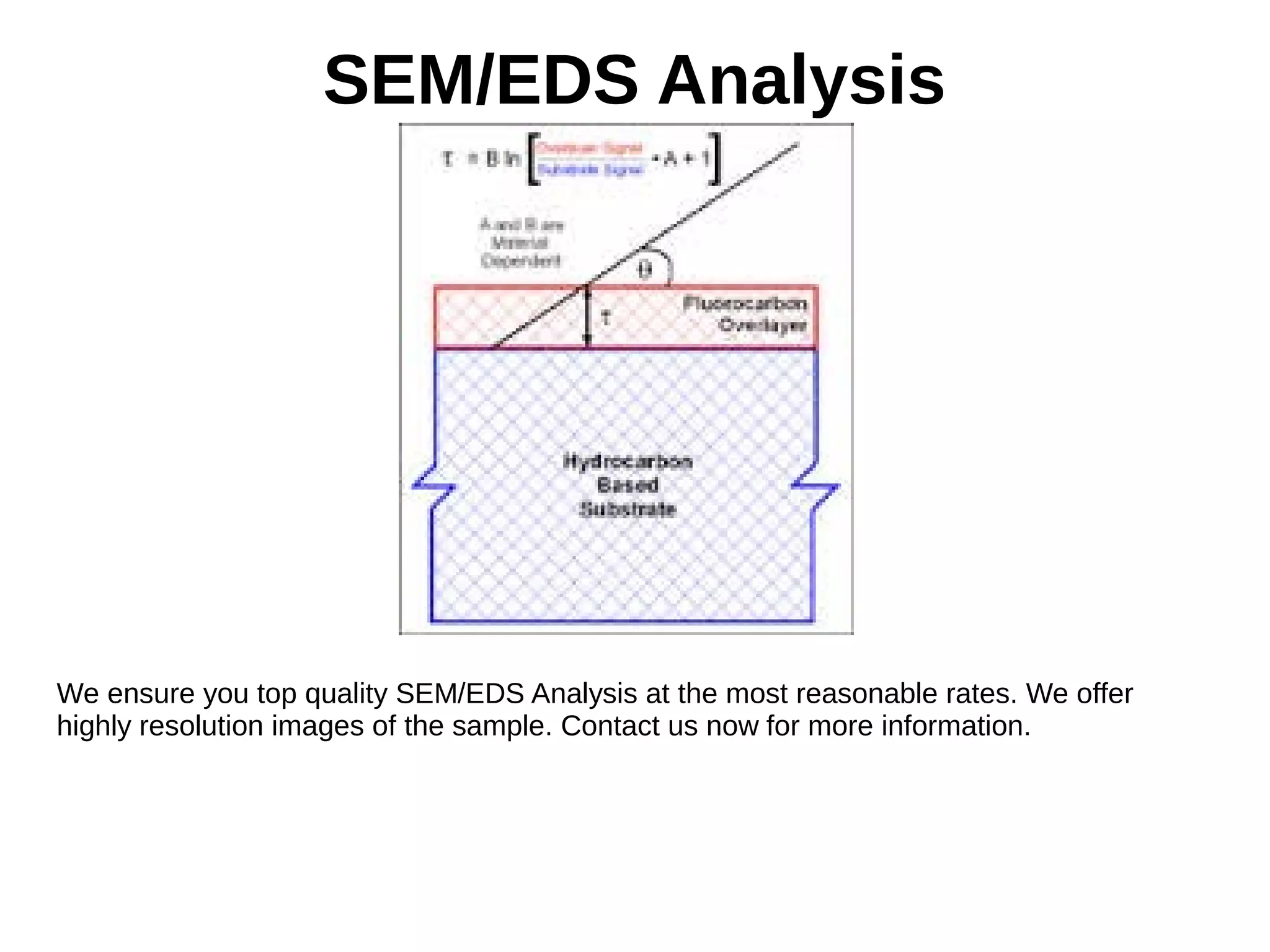 Chemical Analysis Testing Lab | ODP