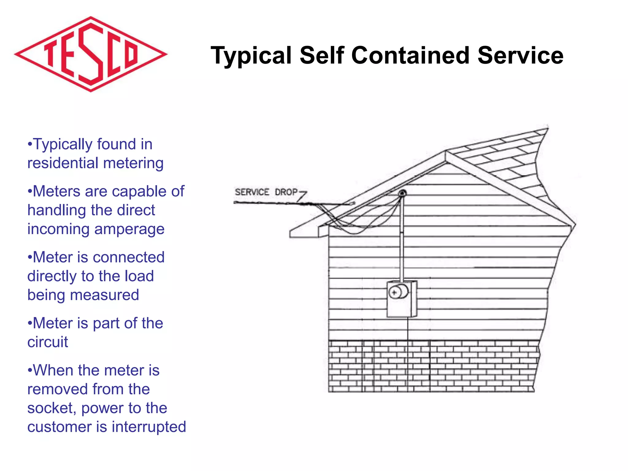 Test Switch Operation, Specifications & Accesories | PPT