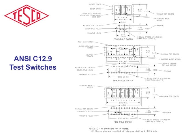 Test Switch Operation, Specifications & Accesories | PPT
