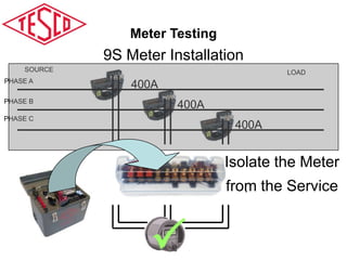 Test Switch Operation, Specifications & Accesories | PPT