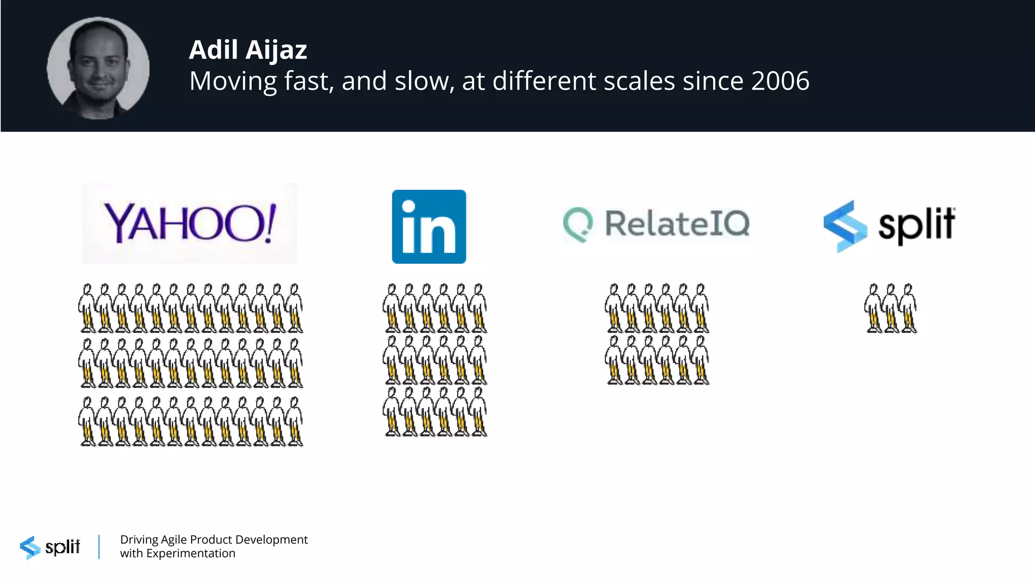 Driving Agile Product Development With Experimentation Ppt
