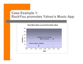 RockYou Facebook Widget | PPT
